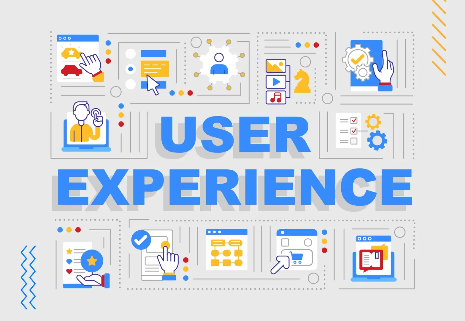 Why UI/UX Design is Essential for Building Better Software and Delivering Outstanding Products